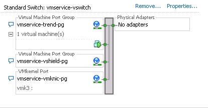 Trend Micro Deep Security 9.5 ( Filter Driver Installation ) – Part 4 ...
