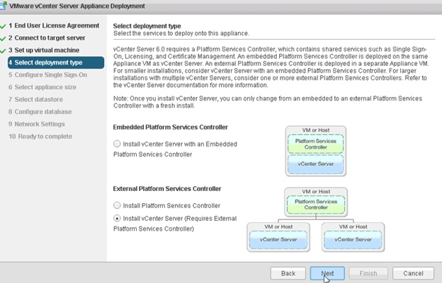 Install and Configure VMware vCSA 6.0 with External Platform Service ...